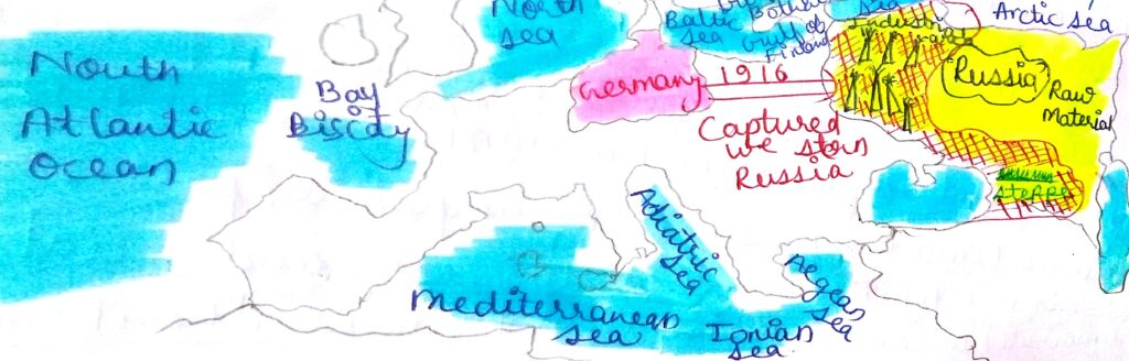 Phases of Russian Revolution 1917