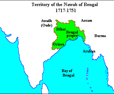 Establishment of East India Company - Modern Indian History